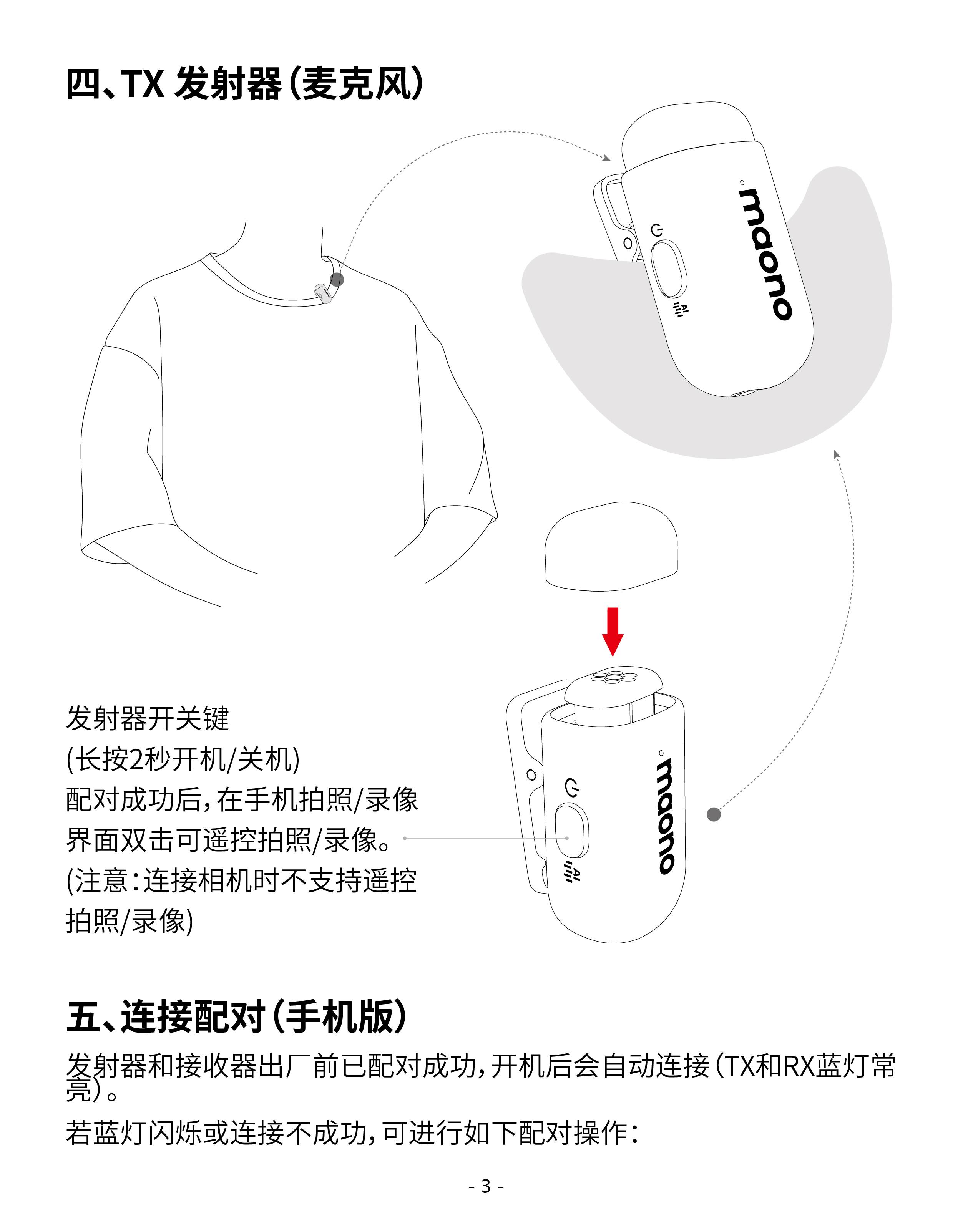 Wave T1 mini-maono闪克