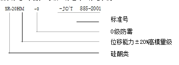 JC_T885-2001建筑用防霉密封胶-AI技术答疑中心