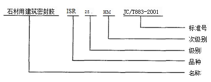 JCT883-2001石材用建筑密封胶-AI技术答疑中心