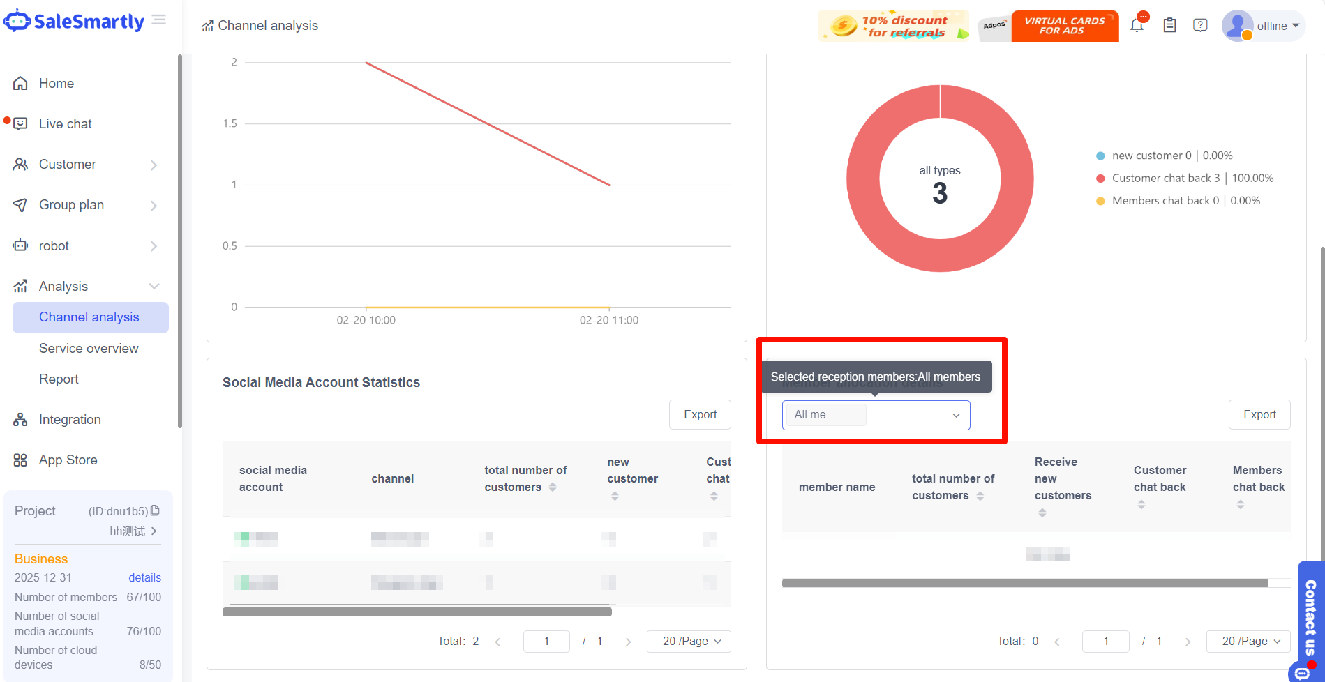 Use Facebook Fan Counter to Accurately Control Fan Growth