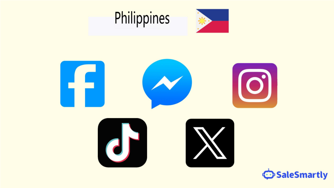 Southeast Asian social media platform rankings in 2024: quickly ...