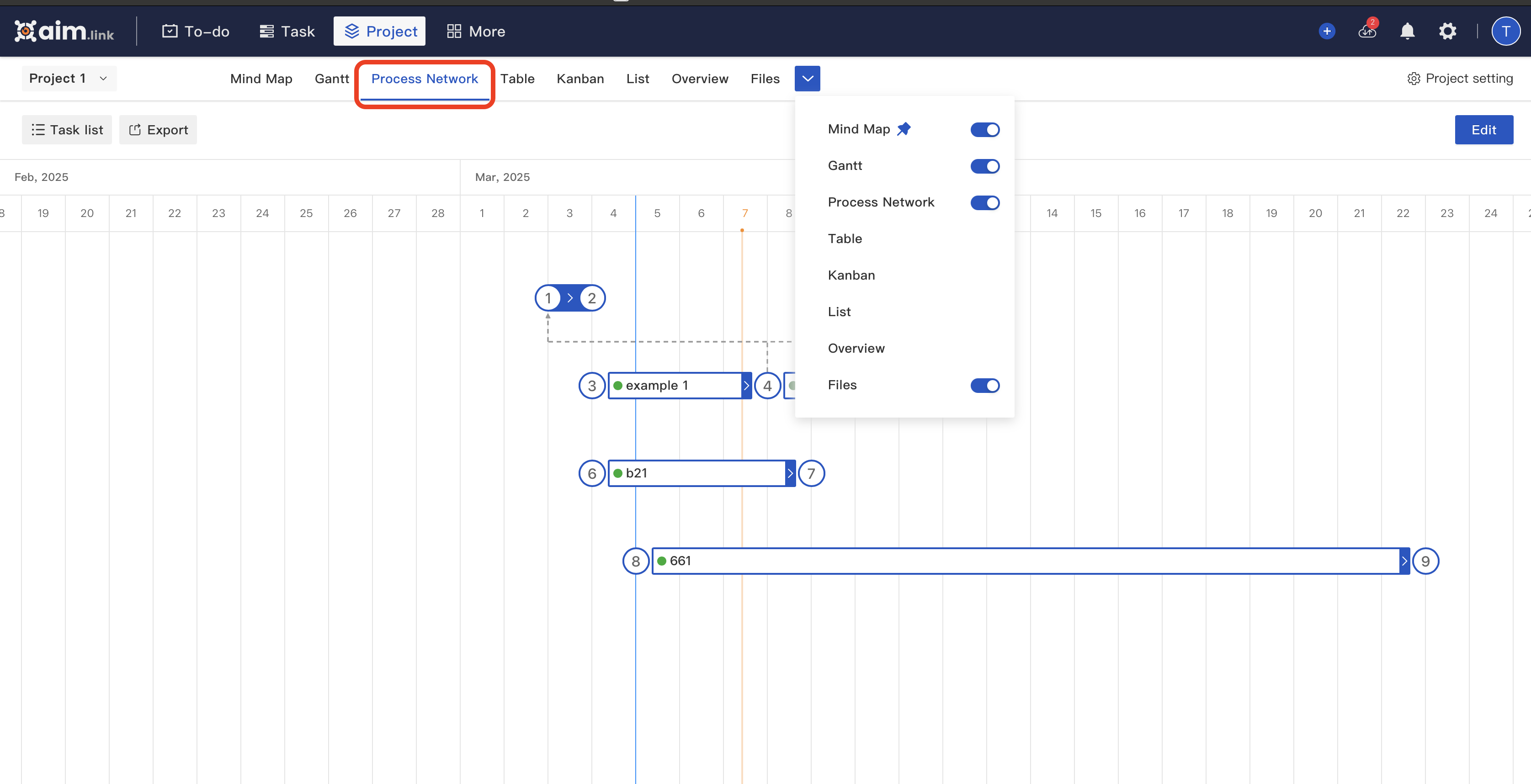 Process Network-aim.link-Help center