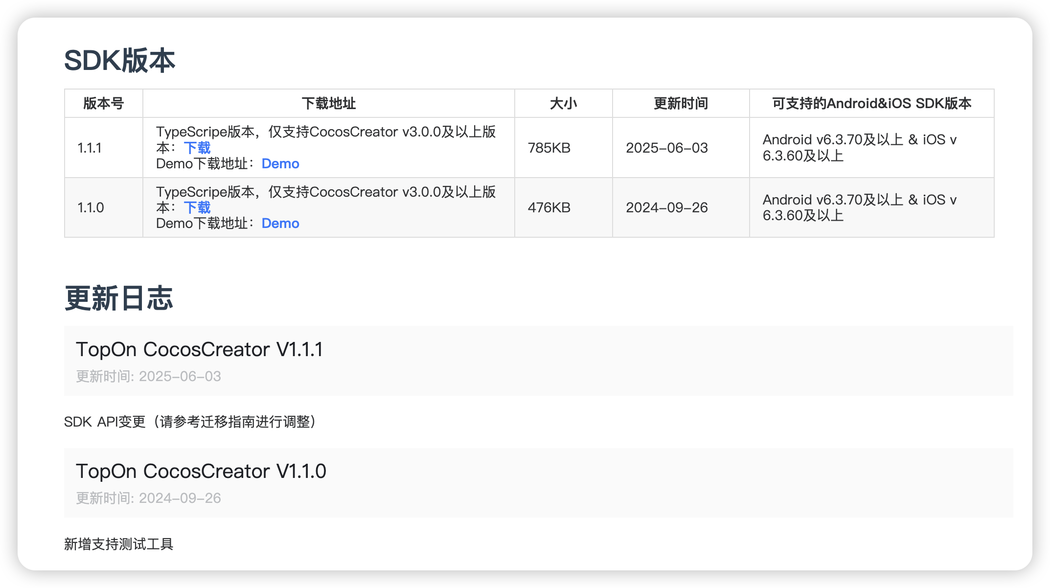 SDK导入&初始化-TopOn | 帮助中心