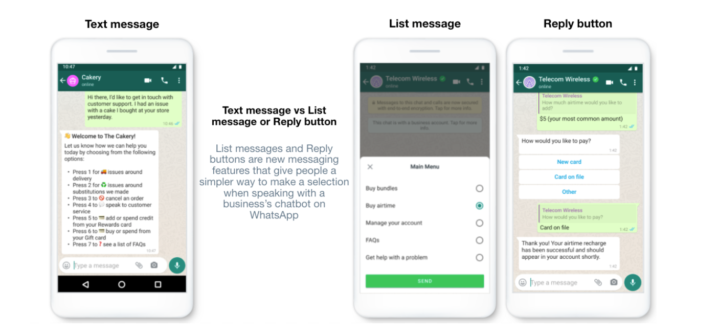 WhatsApp API號入門介紹：功能、收費、申請方法全解析