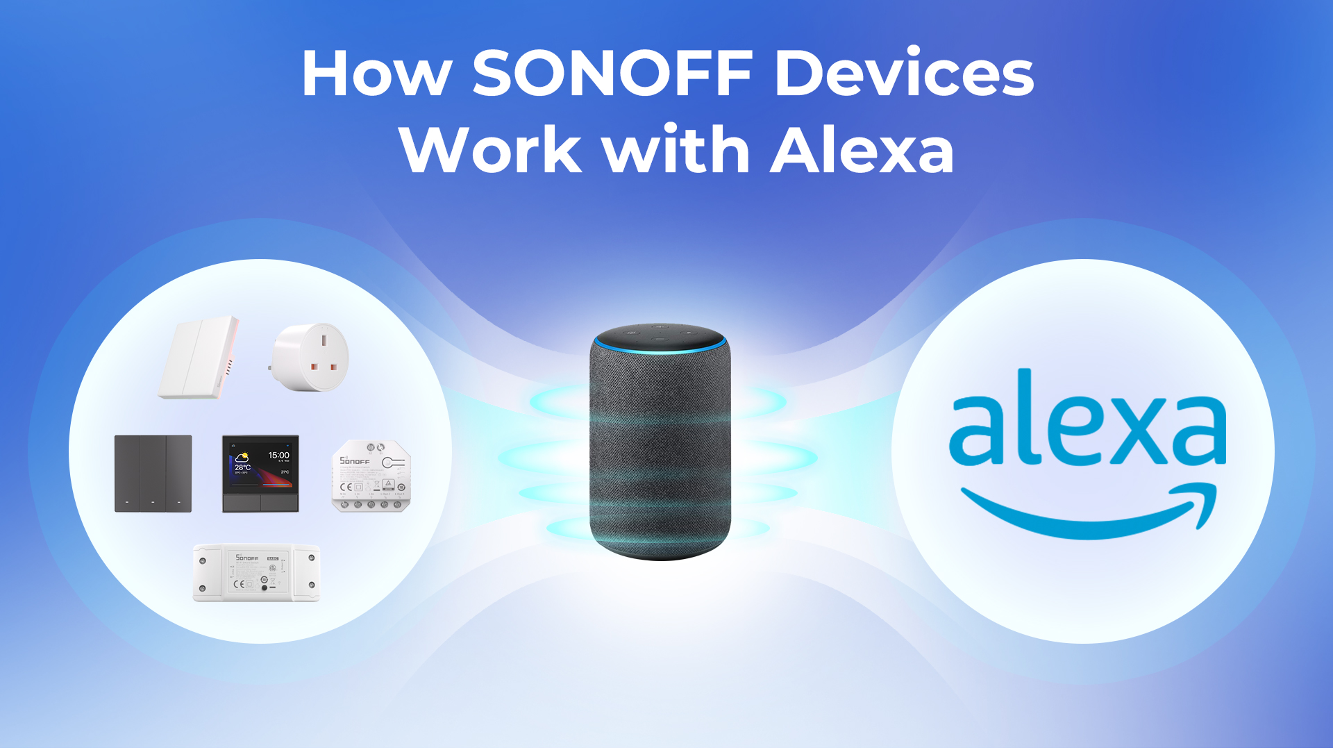SONOFF Devices Work with Alexa (Cloud Integration)