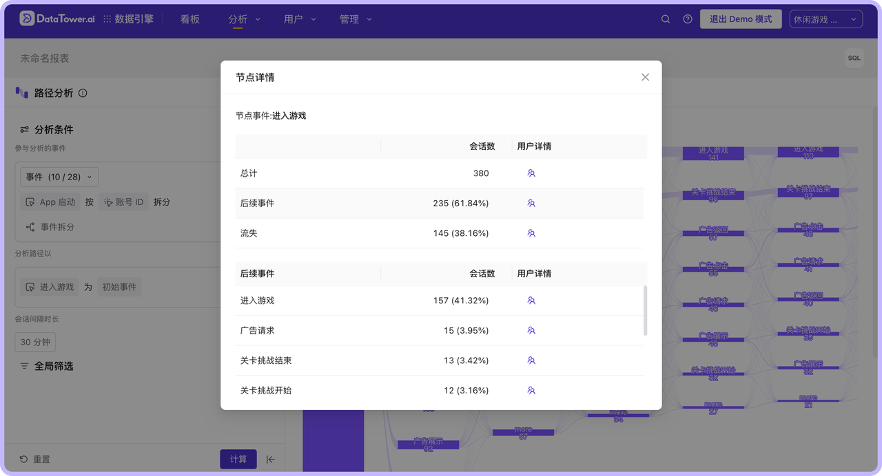路径分析-DataTower.ai