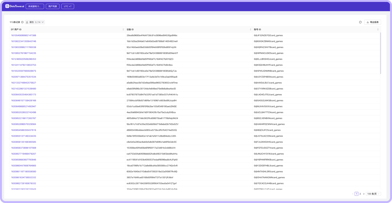 用户列表-DataTower.ai