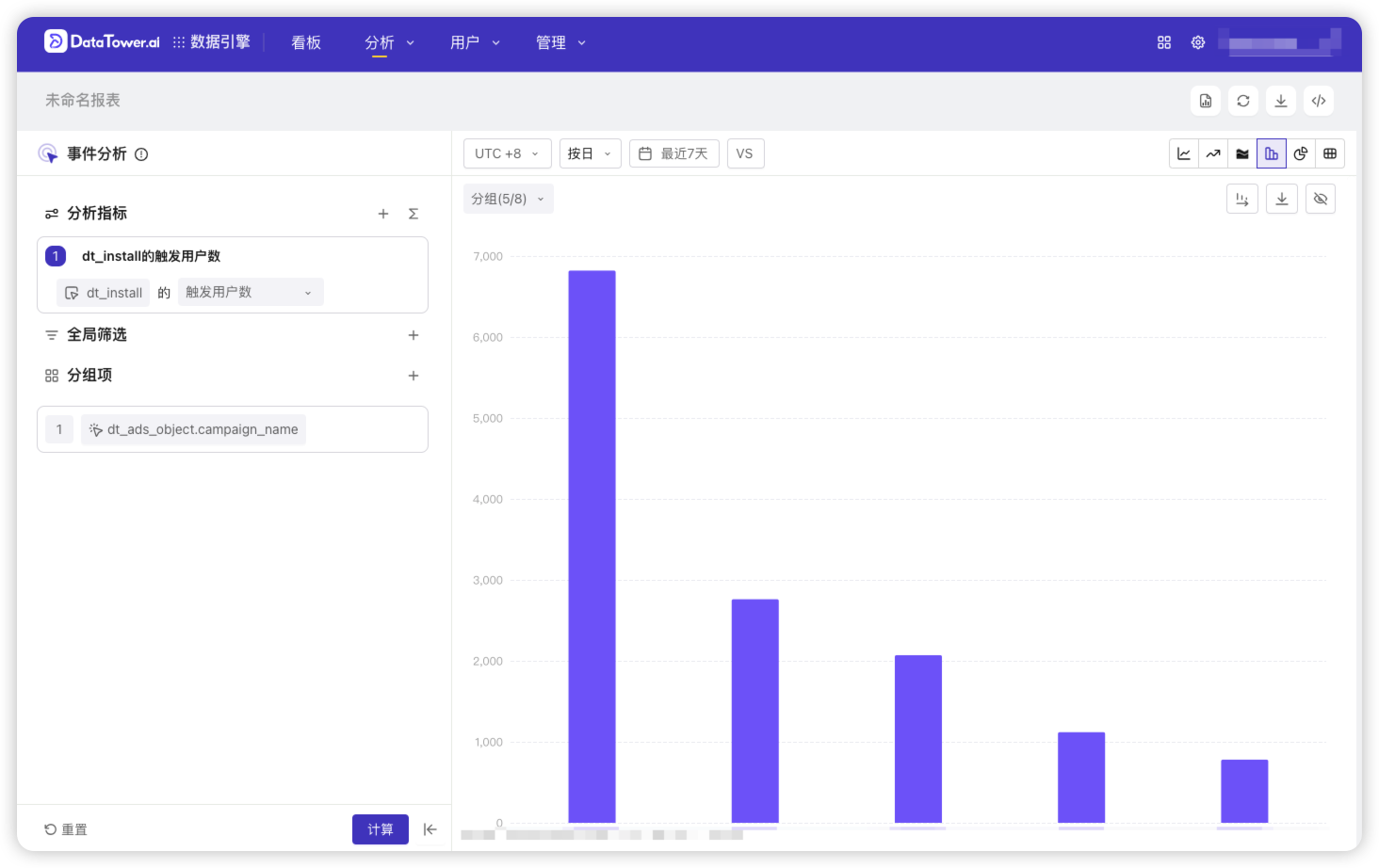 Adjust实时回传-DataTower.ai