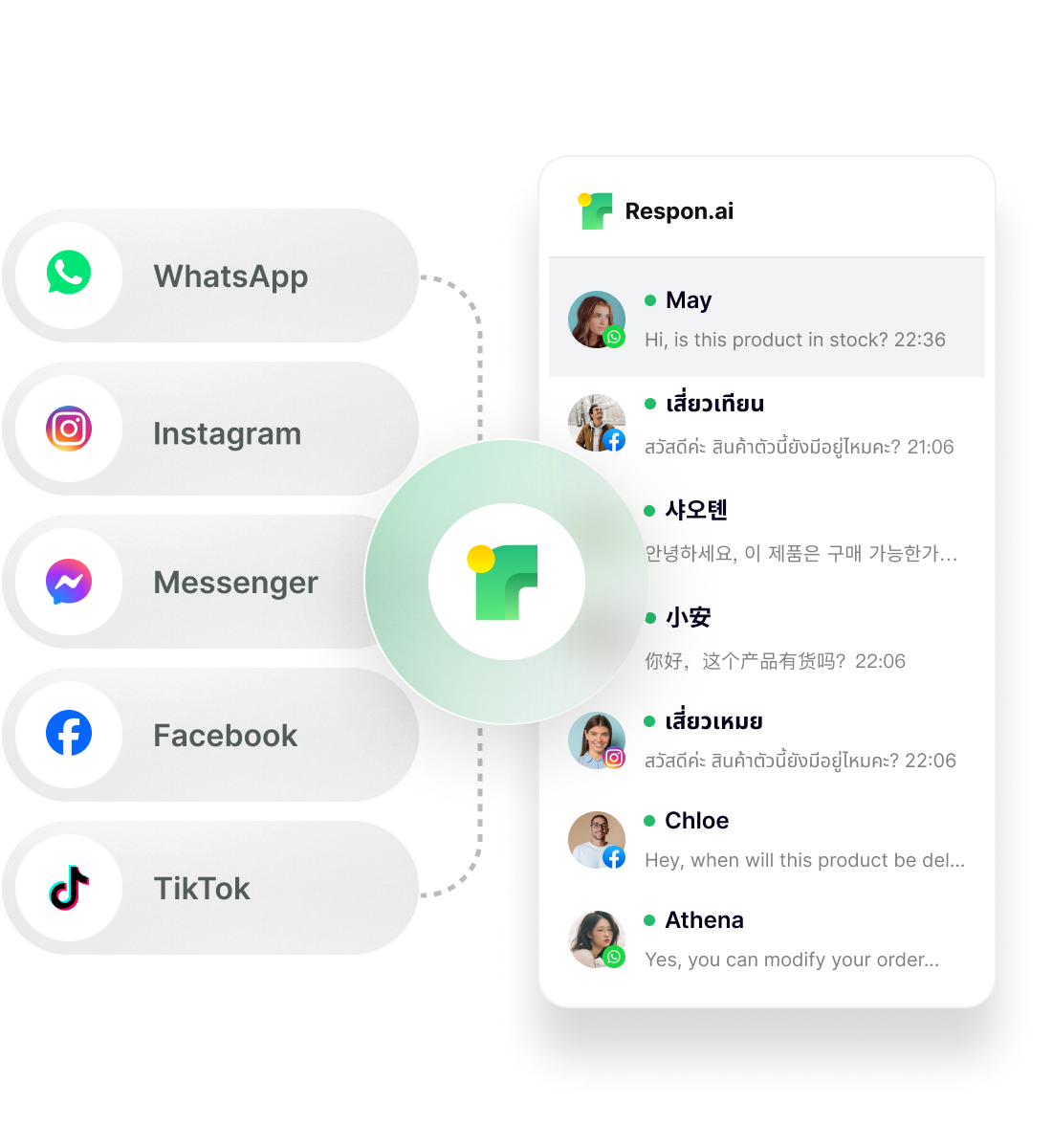 How to Create and Manage a WhatsApp Channel: A Complete Guide for E-commerce