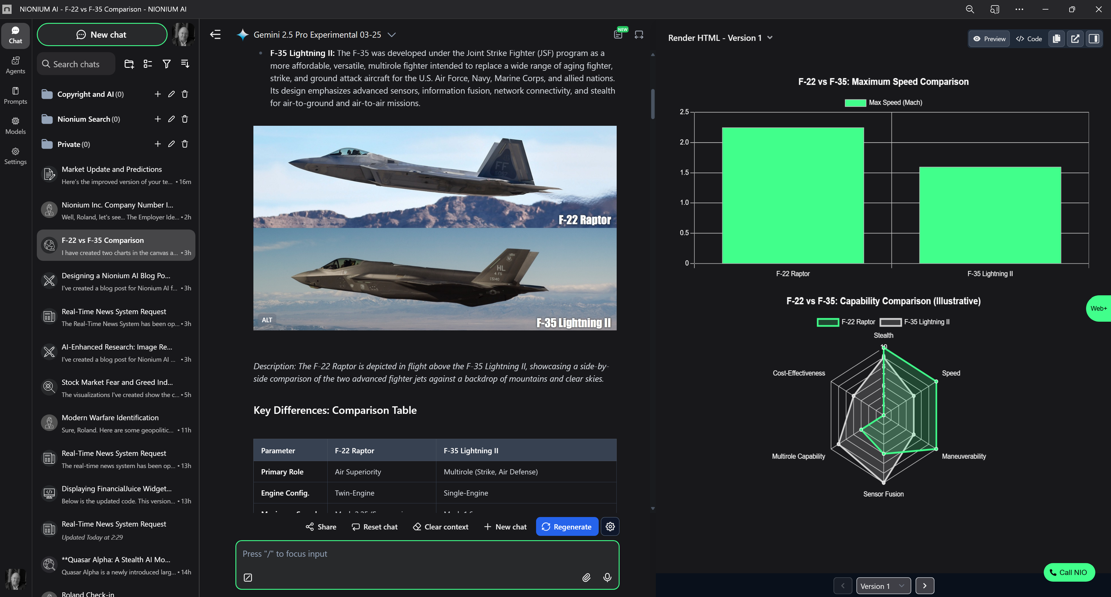 Interactive Canvas-NIONIUM AI