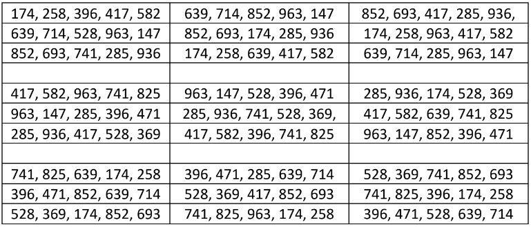 Another View of the Internal Structure of Table no. 5, Side“A”