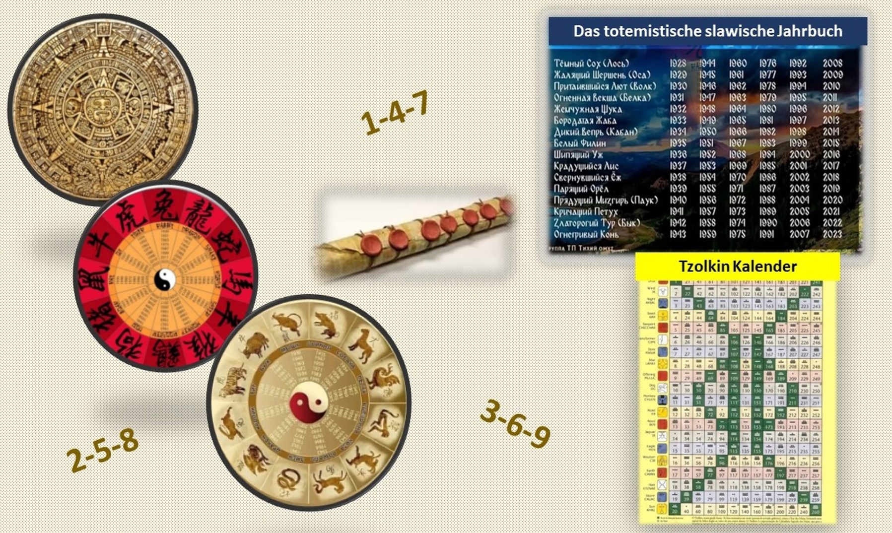 The Secret of the Ancient Calendars