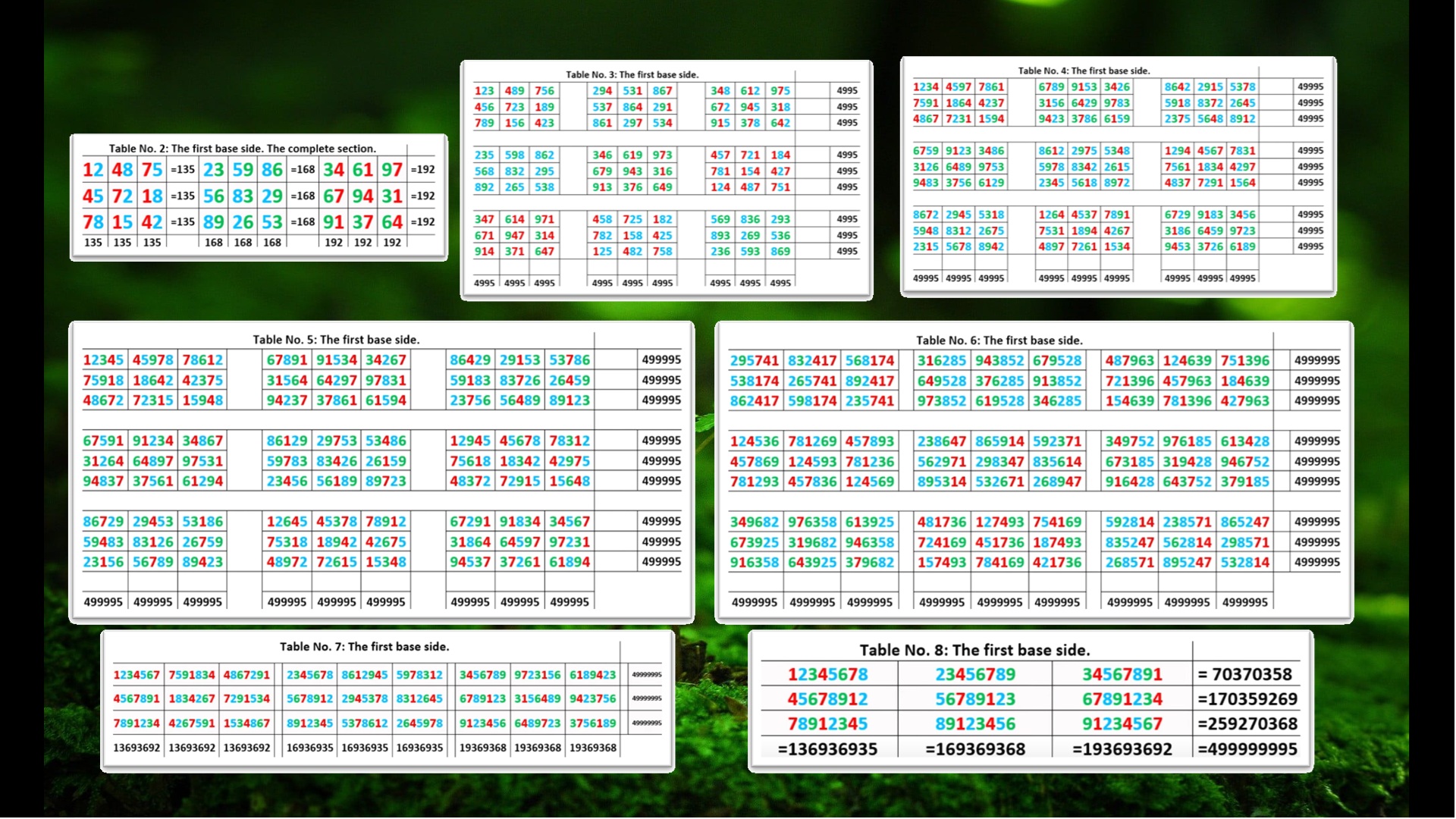 The Seven Sacred Tables - The Seven Lampstands