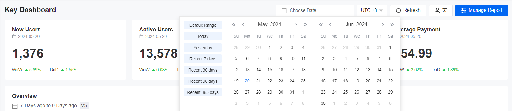 Dashboard Solarengine Help Center Documentation And Support