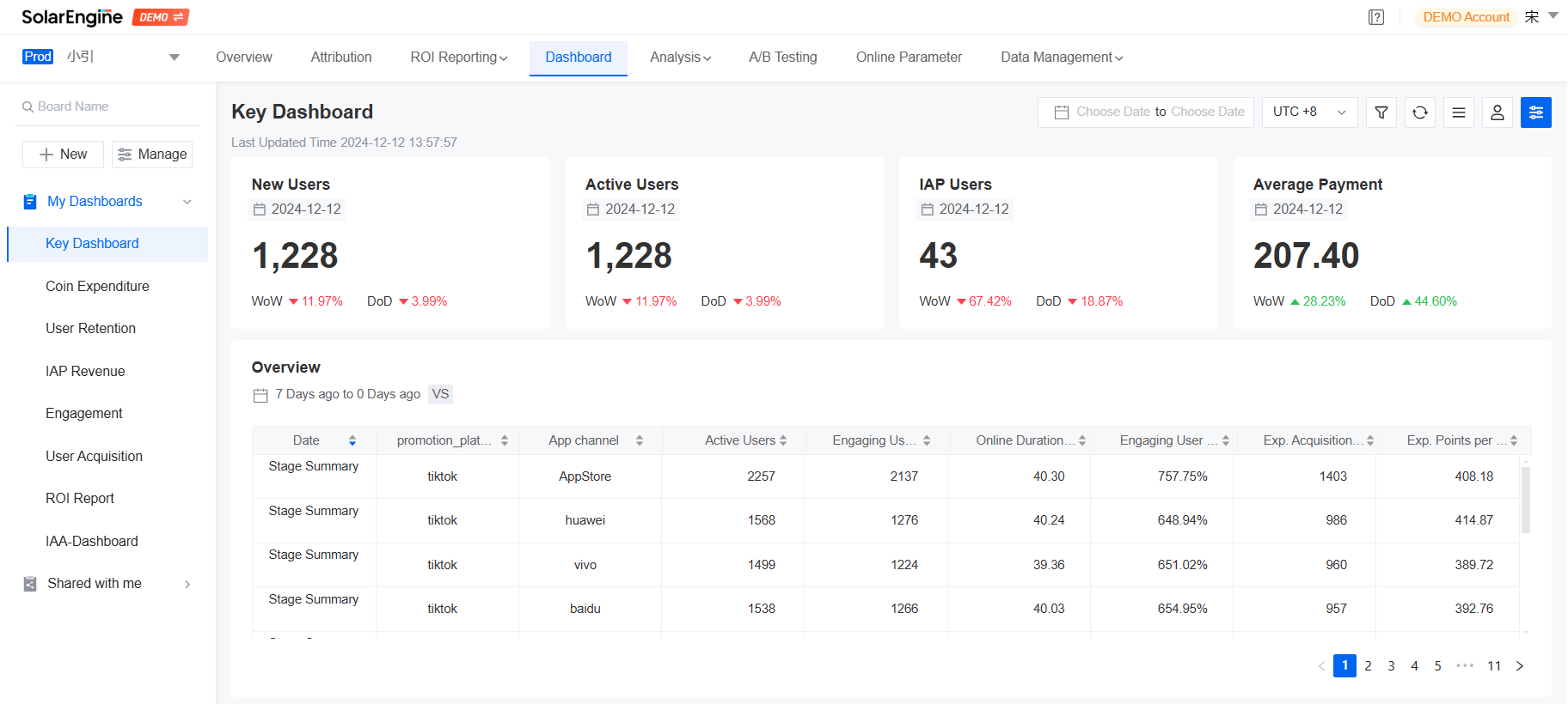 Dashboard Solarengine Help Center Documentation And Support