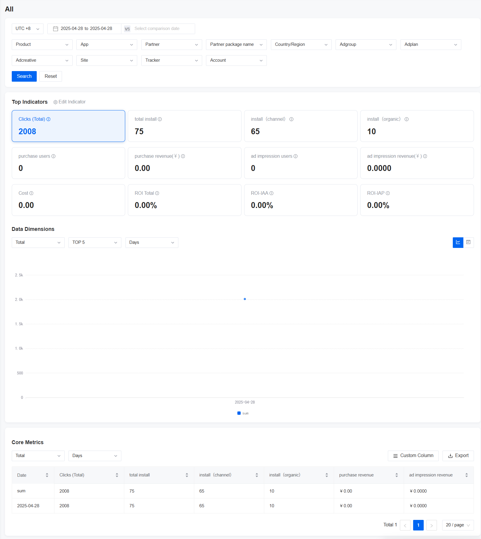 Overview-SolarEngine Help Center | Documentation & Support