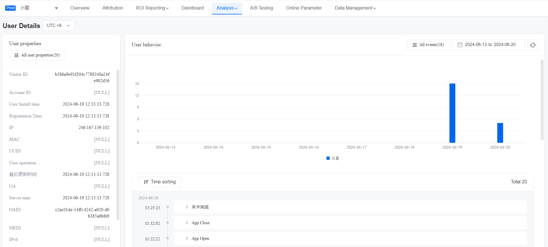 User Look Up Solarengine Help Center Documentation And Support