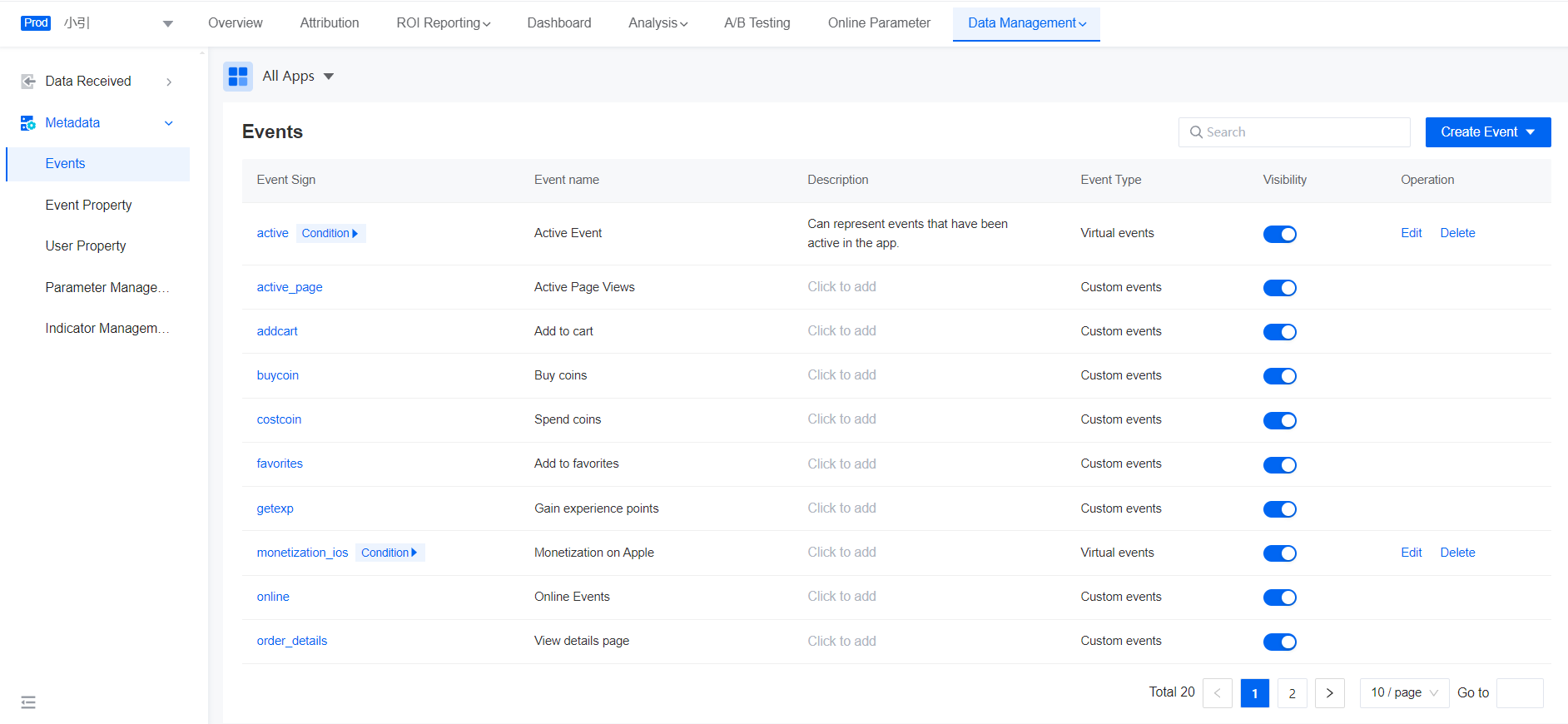 Event Management-SolarEngine Help Center | Documentation & Support