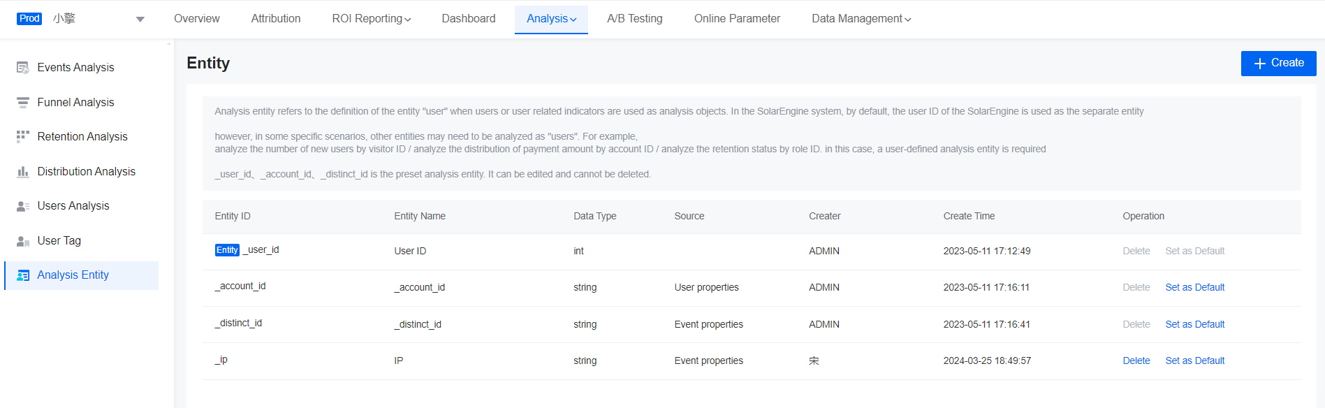 Analysis Entity Solarengine Help Center Documentation And Support