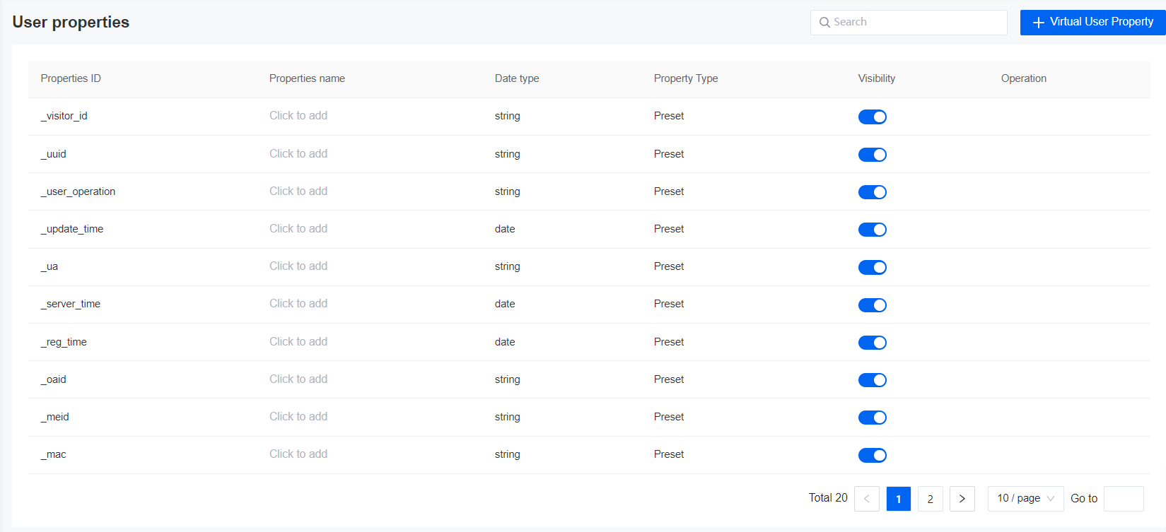 User Property Solarengine Help Center Documentation And Support