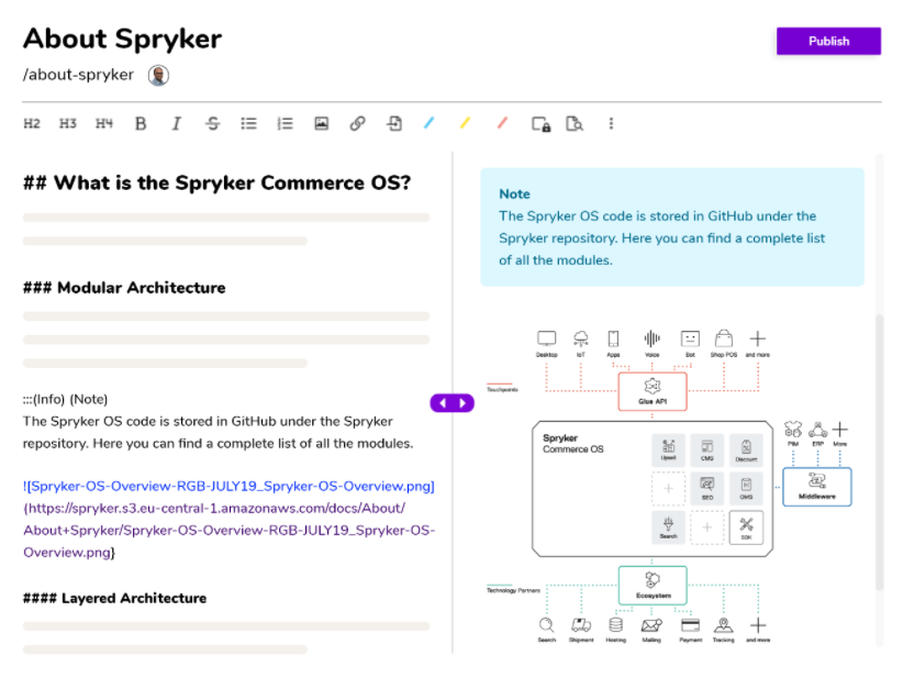 13 种最受欢迎的技术写作工具