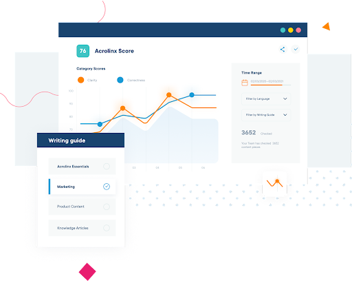 13 种最受欢迎的技术写作工具