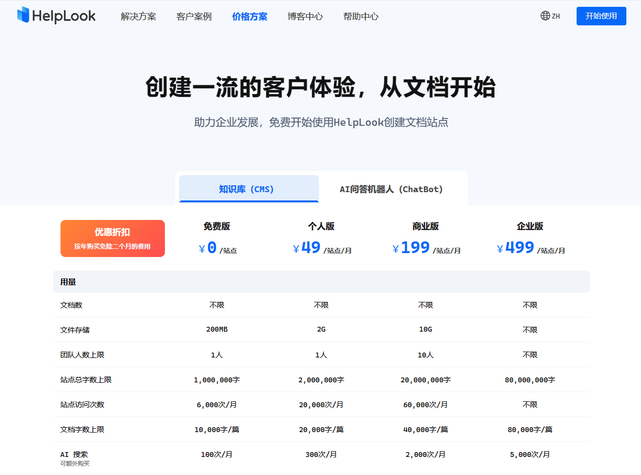Helplook VS Document360：哪个更适合知识库管理？