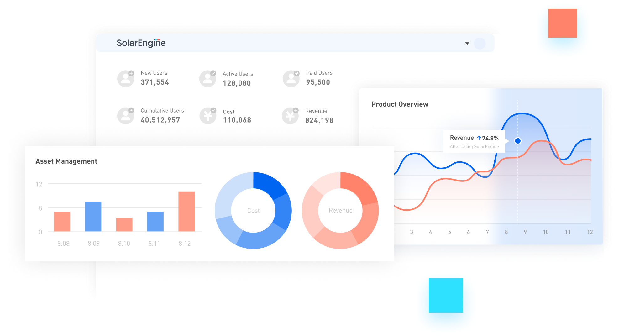 Techouse Games: Boosting ROI & User Growth With SolarEngine