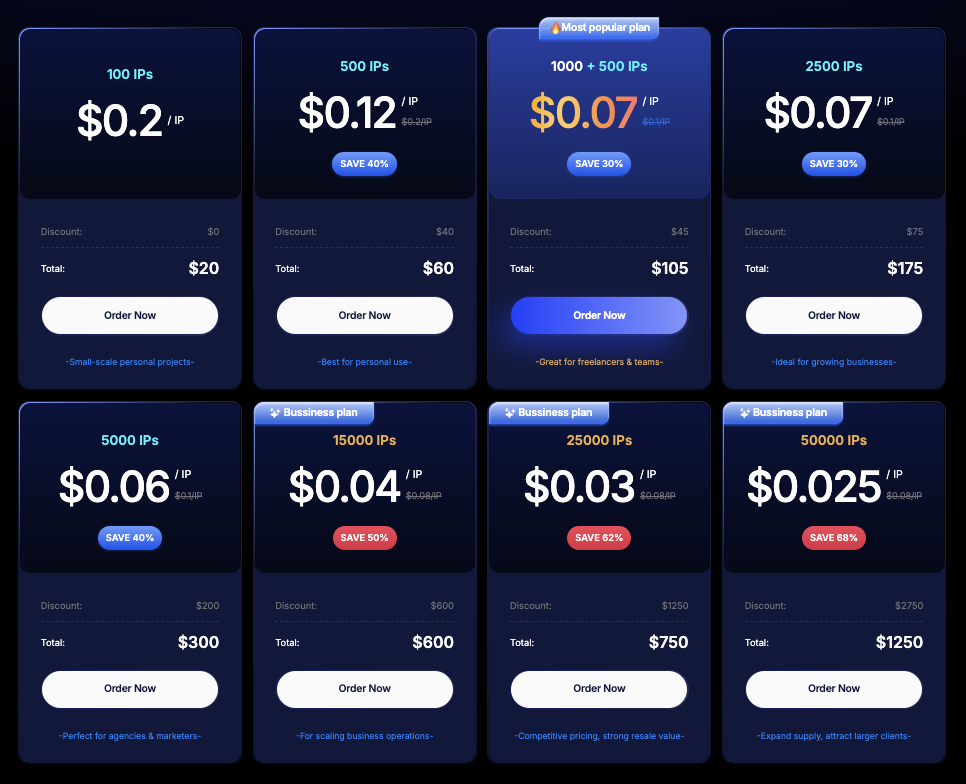 Exploring 9Proxy: Your Gateway to Unrestricted Internet Access