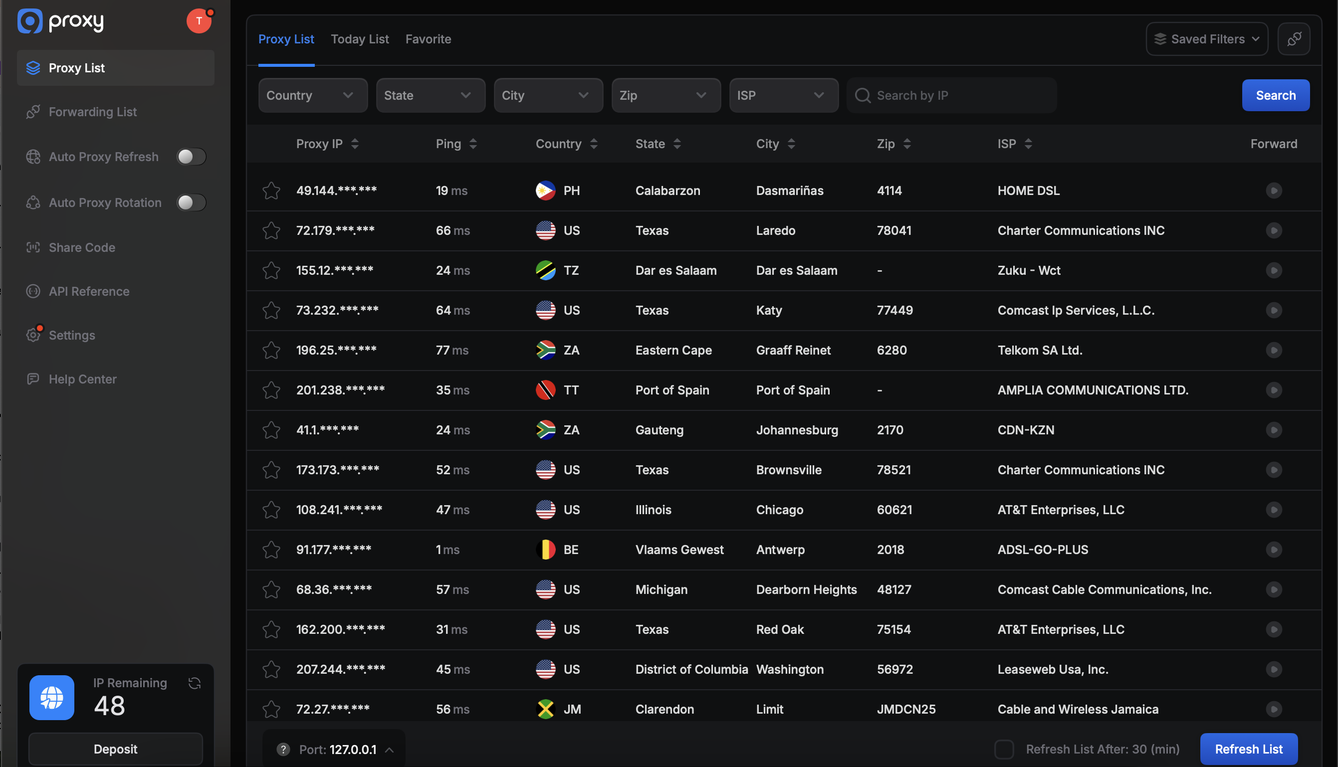 Exploring 9Proxy: Your Gateway to Unrestricted Internet Access