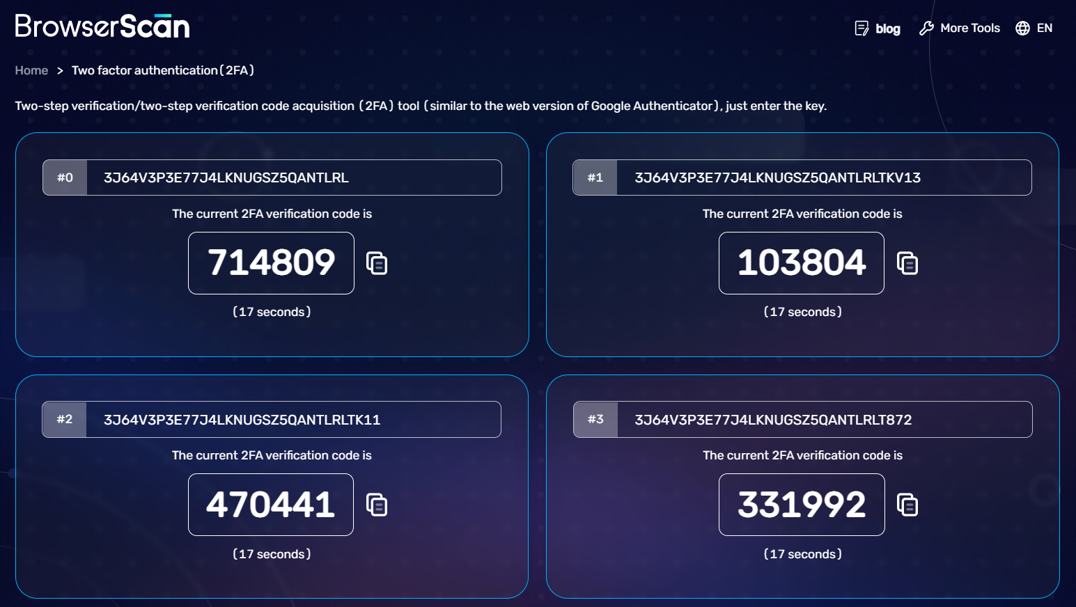 2FA Guide: What is 2FA and Useful Tools