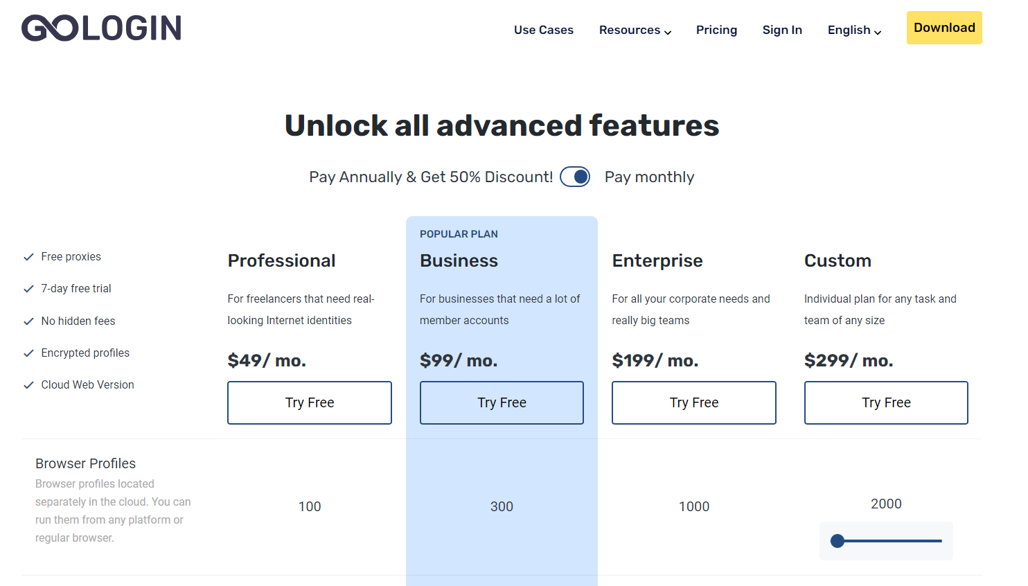 Antidetect Browser Reivew: Gologin Browser