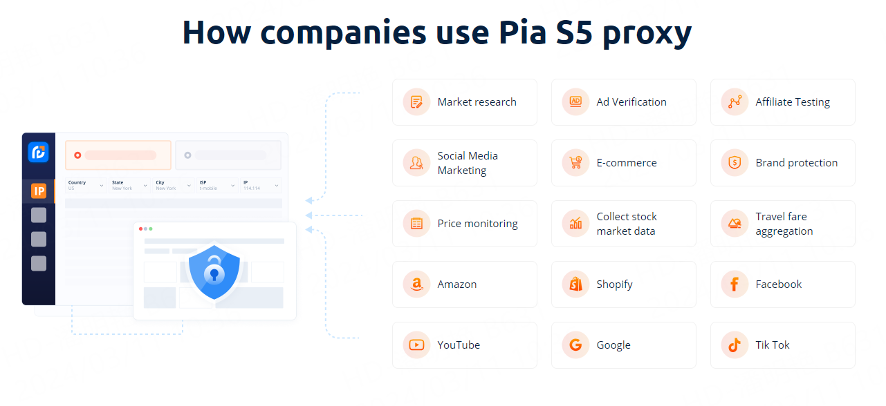 Unlock Global Data Access: The Pia S5 Proxy Solution for Geographically Restrained Operations
