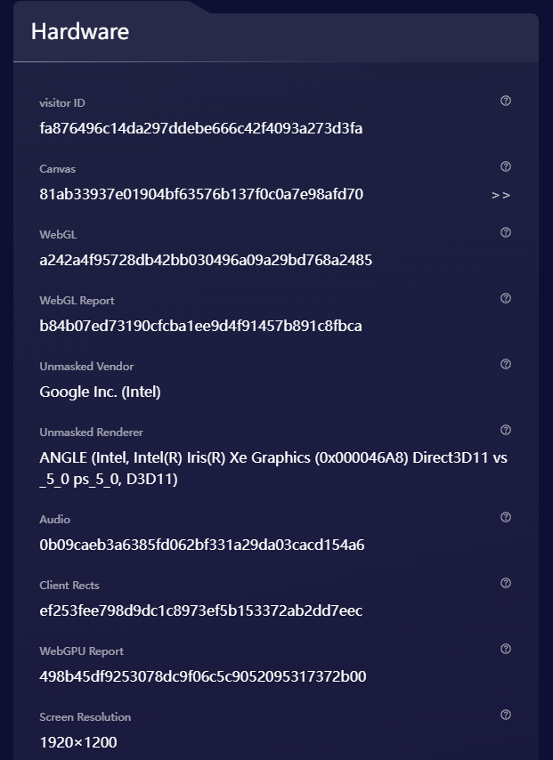 What is Canvas Fingerprinting, and How Does It Work?