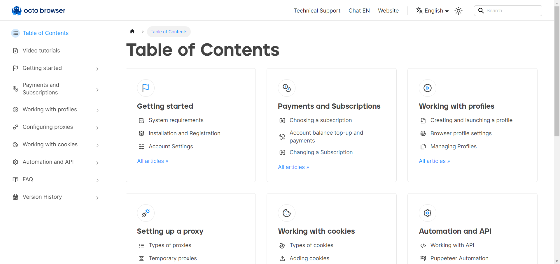 Antidetect Browser Review Octo Browser