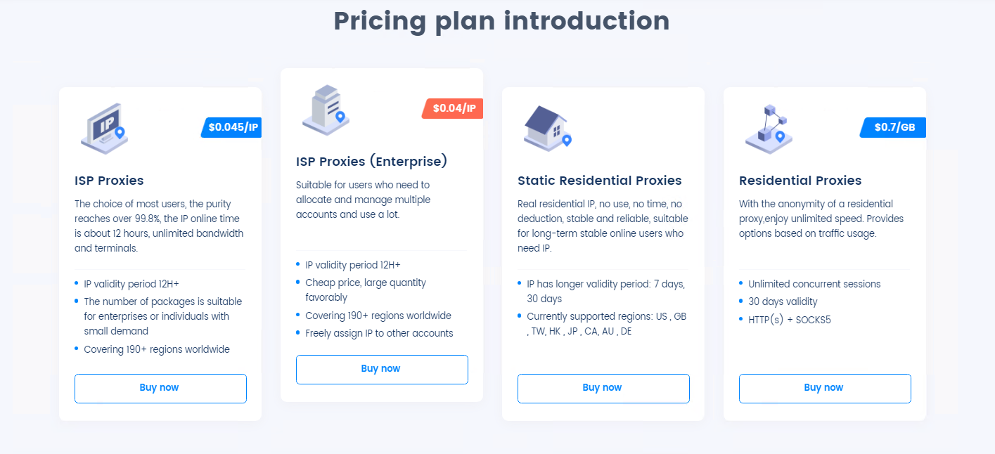 Introducing 922 S5 Proxy Services
