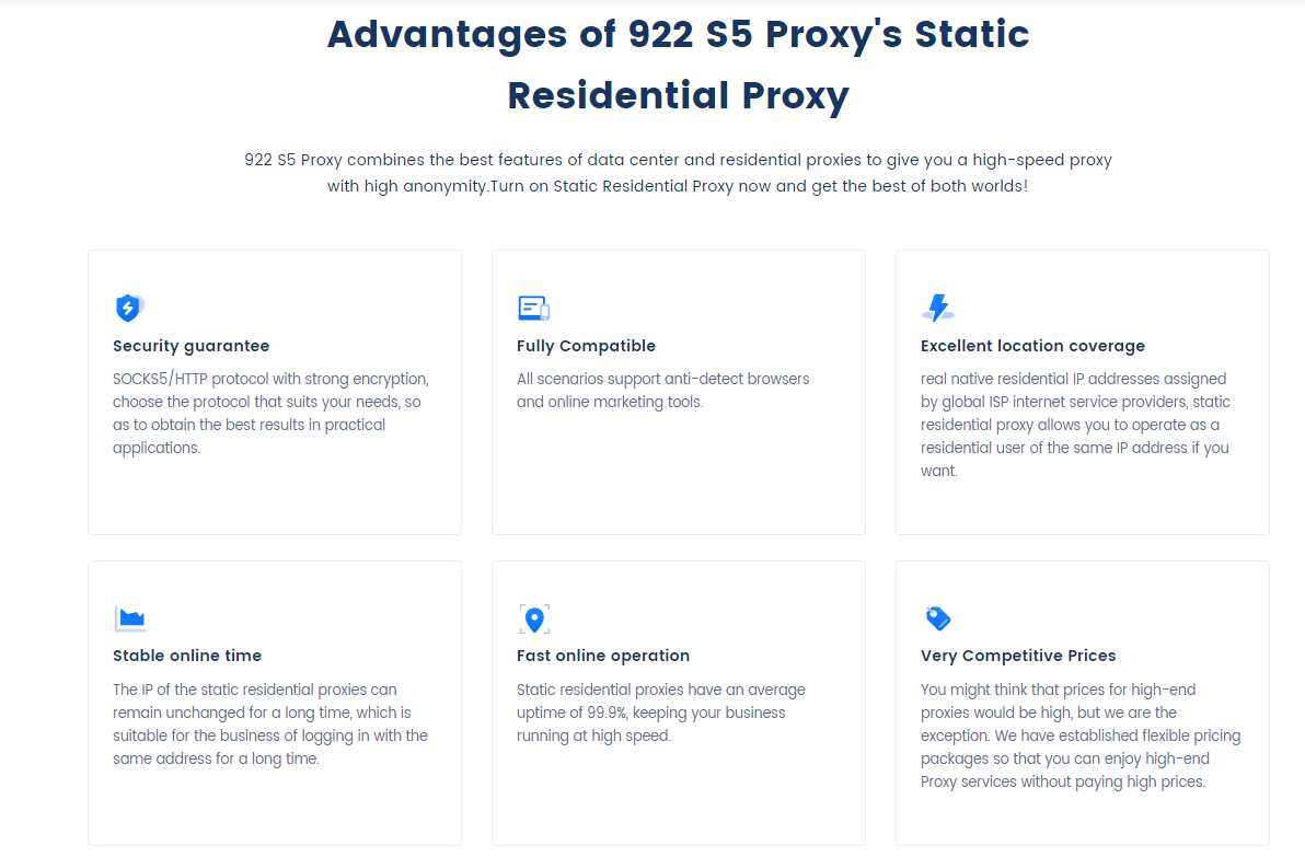 Introducing 922 S5 Proxy Services