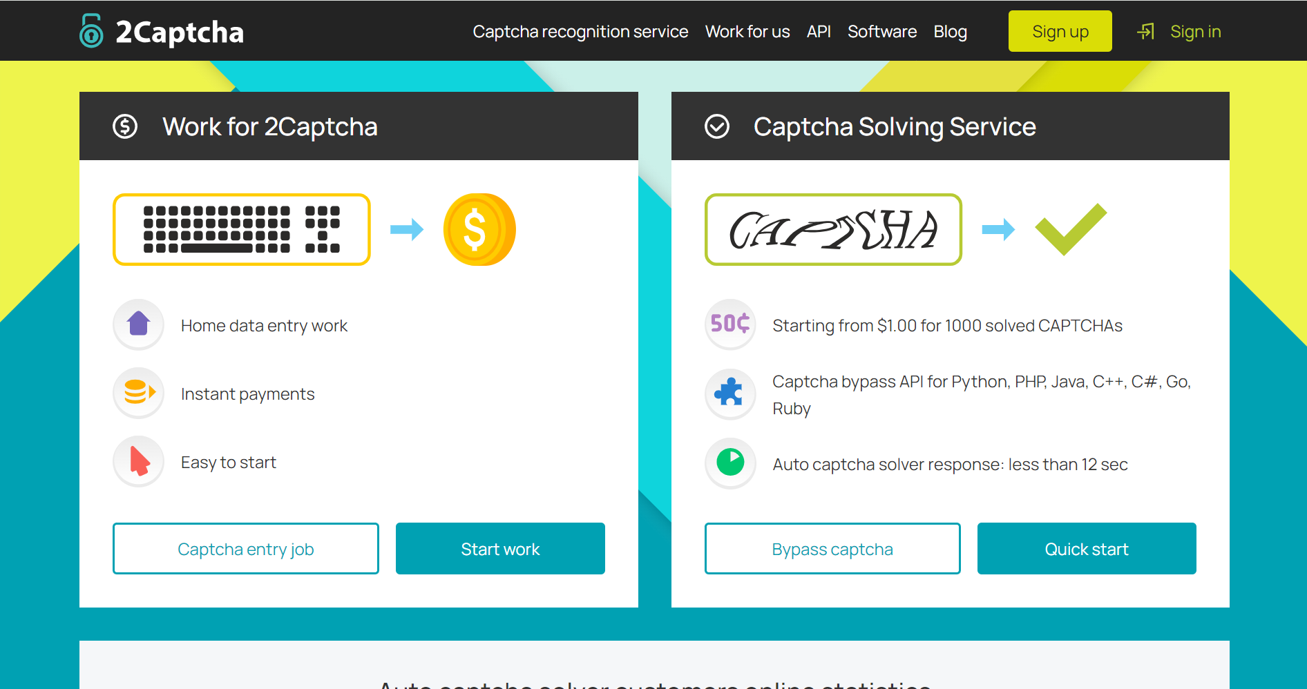 Bypassing Captchas: Top 17 Captcha Solvers in 2024