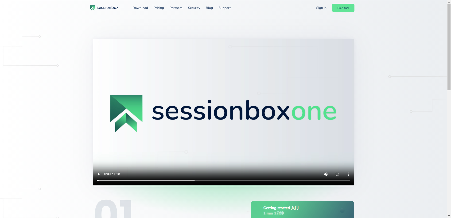 Antidetect Browser Review: SessionBox