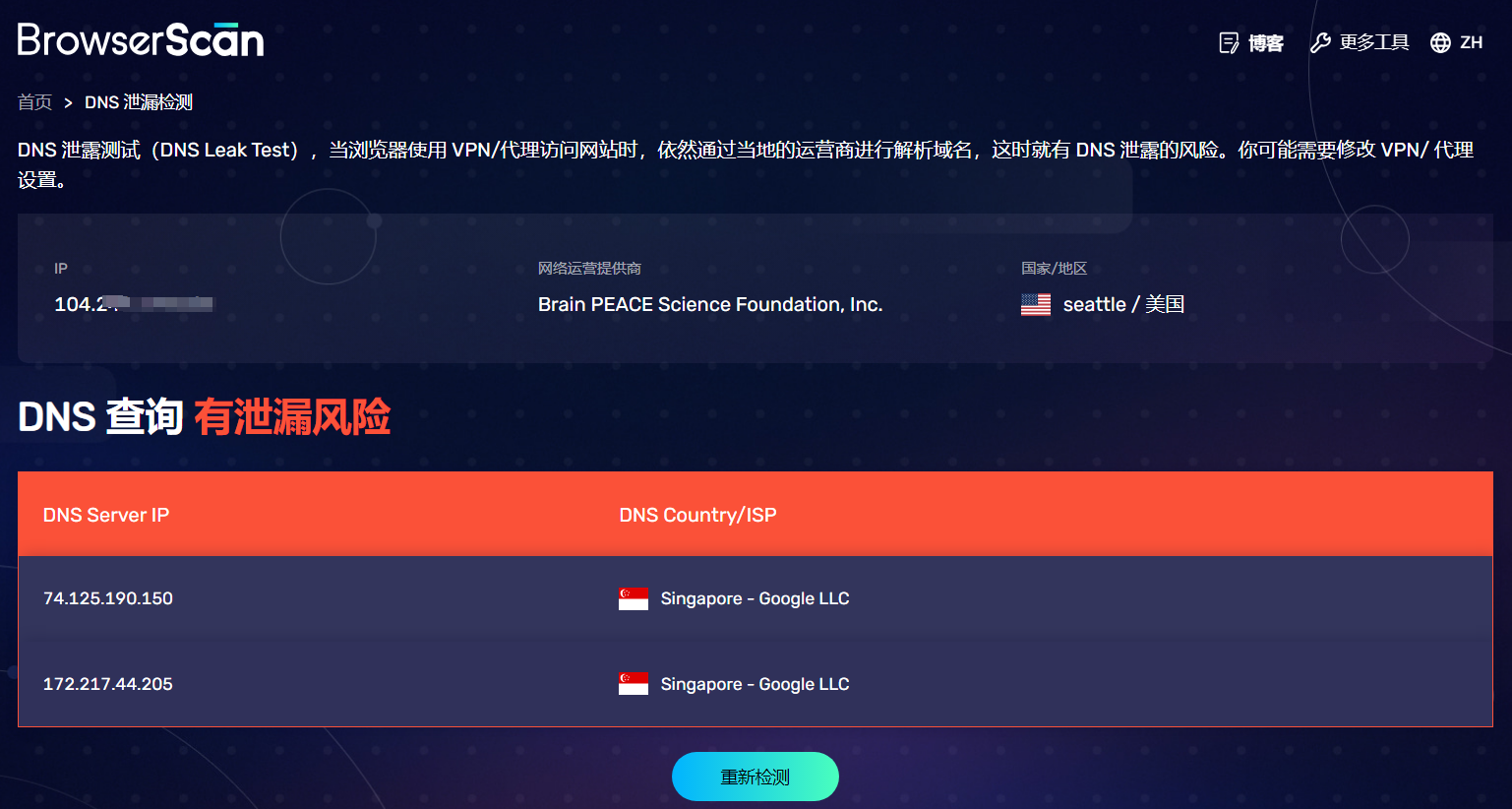 What is DNS Leak and How to Prevent It?