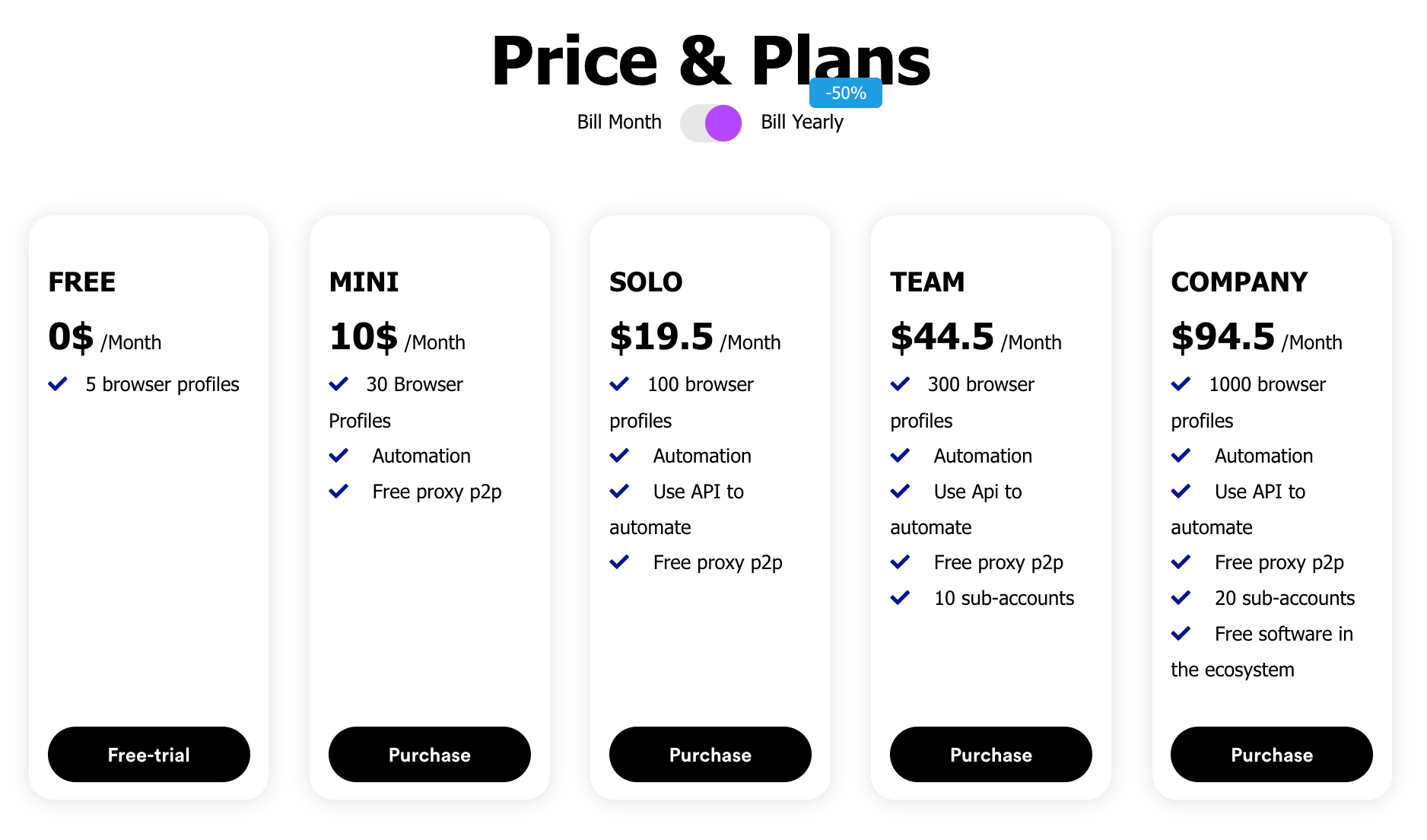 Introducing Genlogin: Revolutionize Your Web Automation Experience