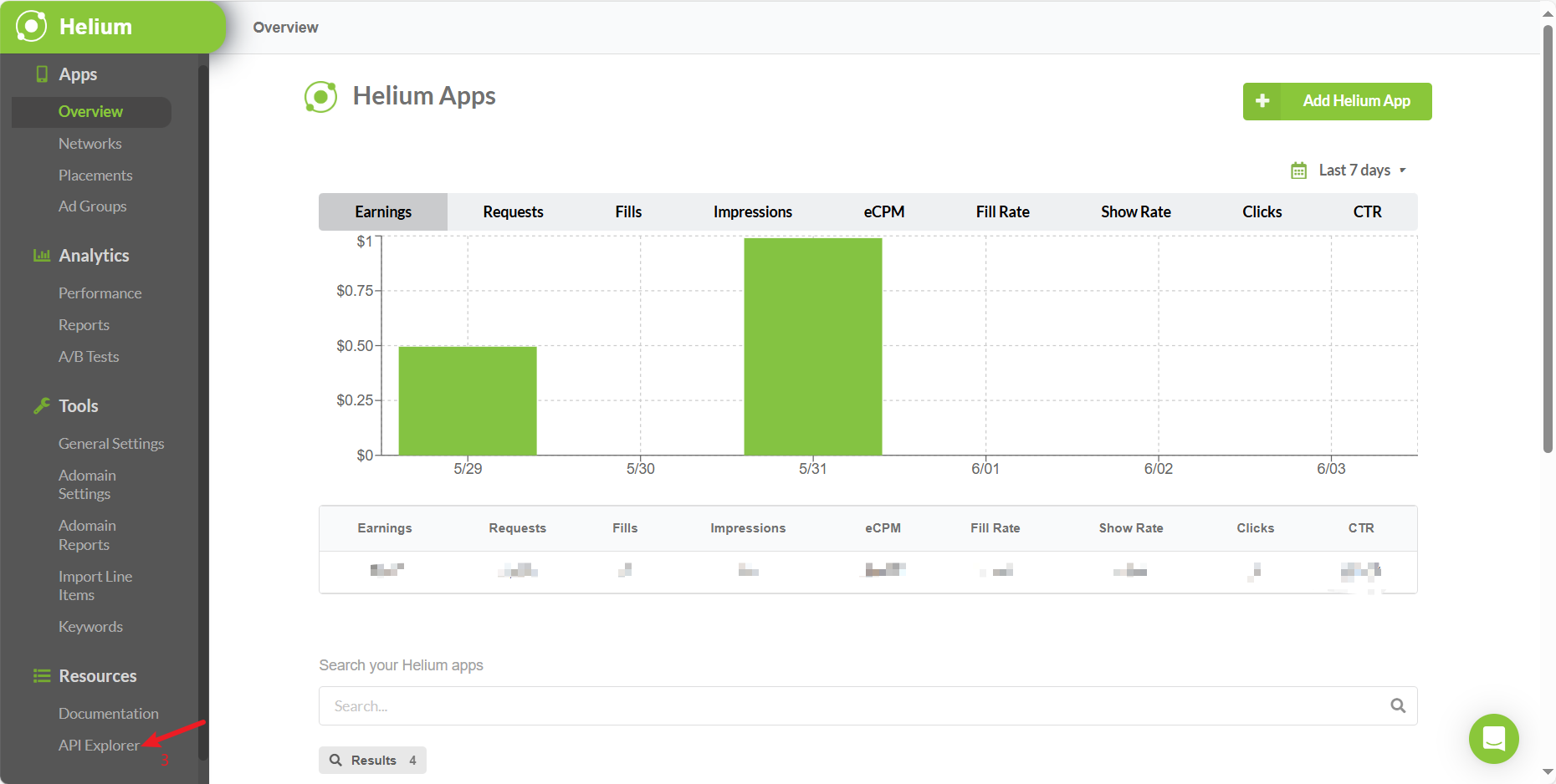 Chartboost-Taku Help center