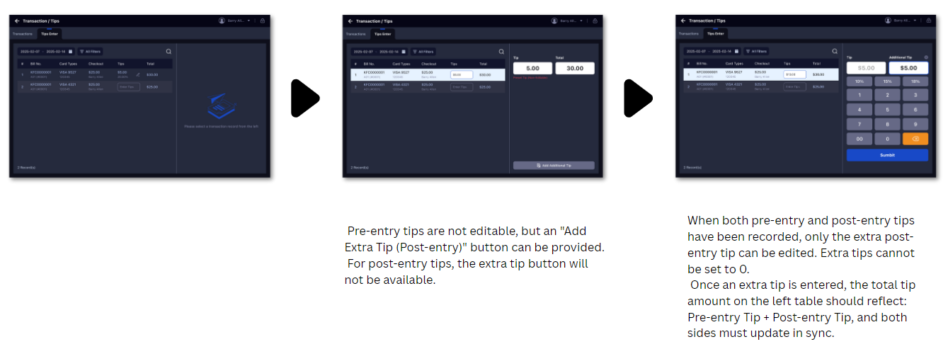 Transaction/Tips Management-OrderPin All-in-One Restaurant POS -- Help ...