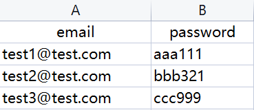 Import Data from Excel-RPA User Guide - AdsPower