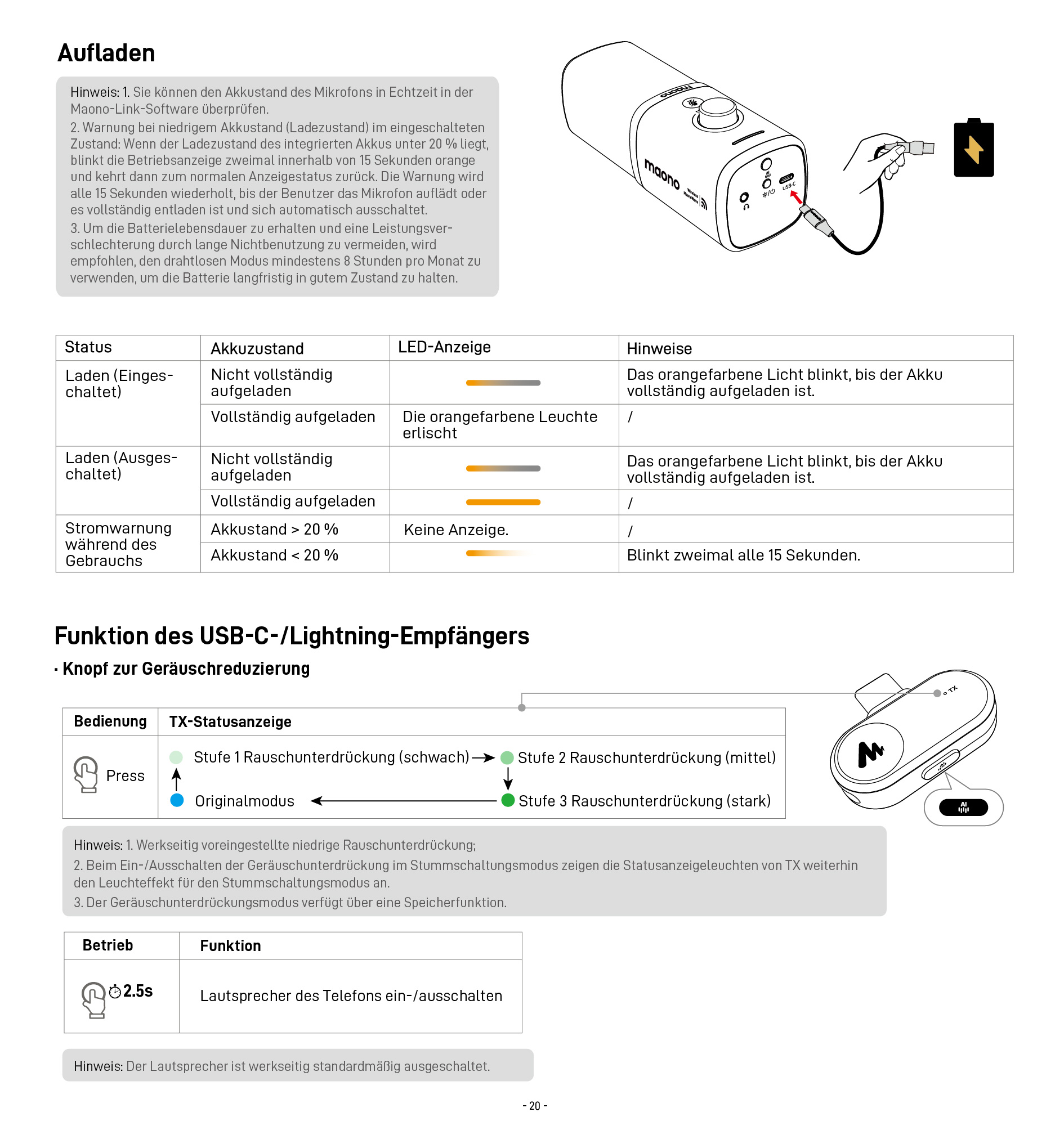 PD100W User Manual ( English & More Languages )-Maono Help Center