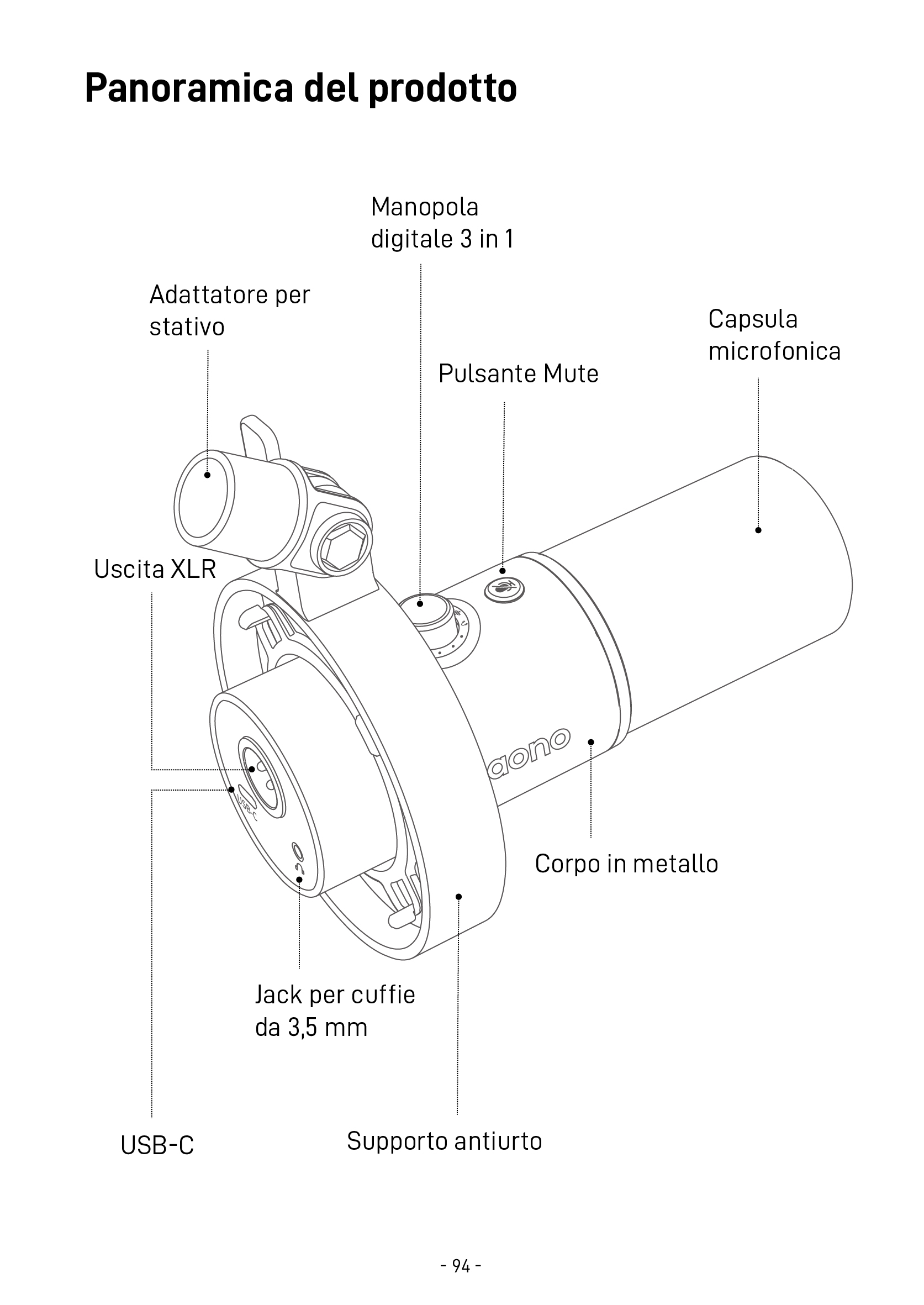 PD300X User Manual-Maono Help Center