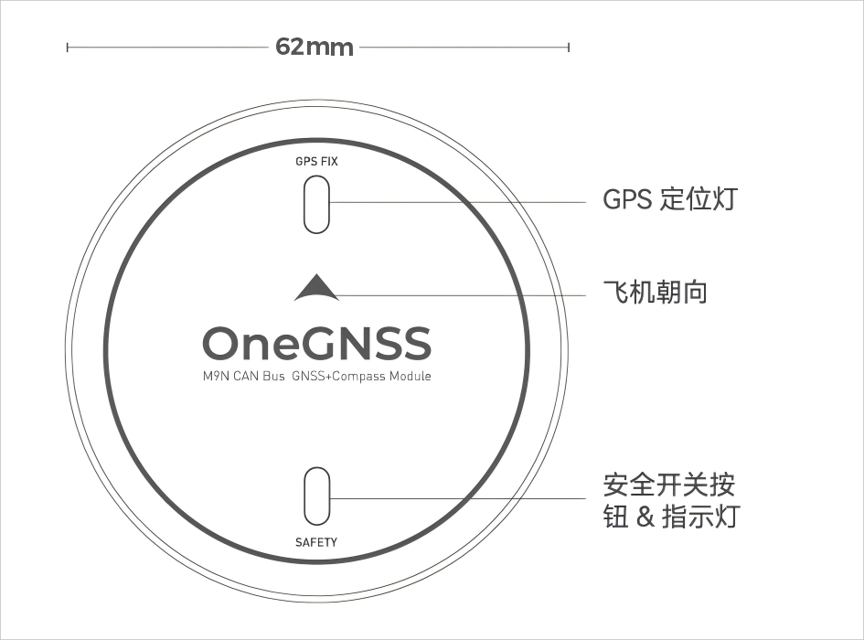OneGNSS M9N卫星导航模块说明文档-零一飞行文档中心
