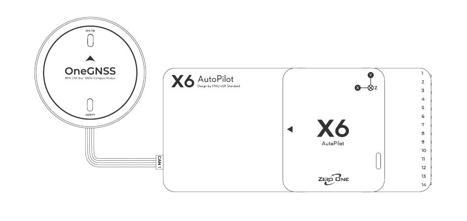 OneGNSS M9N卫星导航模块说明文档-零一飞行文档中心