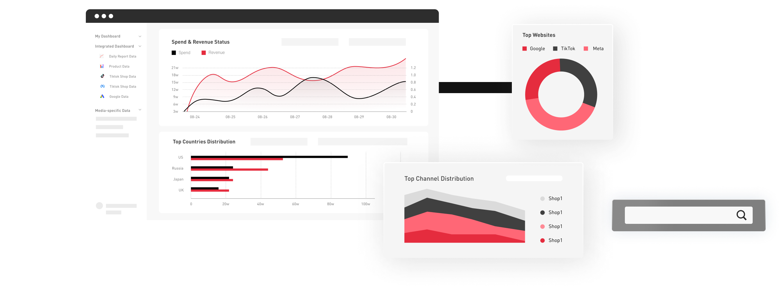 Deep Dive into Google RSA's New Features: How to Identify High-Performing Headlines Accurately ...