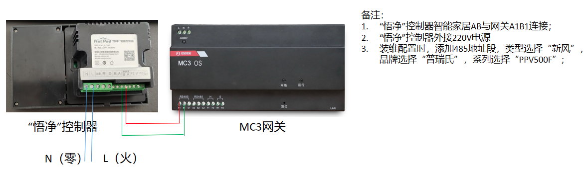 TX35普瑞氏新风调试指导-暖通网关常见问题查询